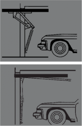Technical Specifications | Dandenong Garage Doors